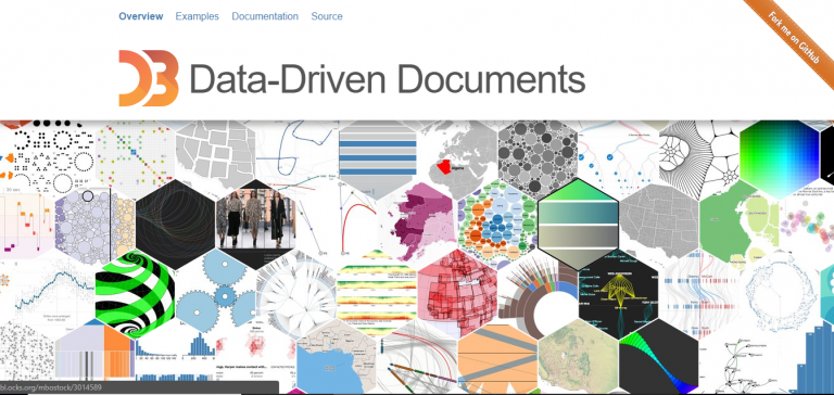 20 free and open source data visualization tools - HackerEarth Blog