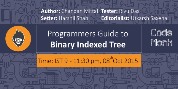 Code Monk (Binary Indexed Tree)