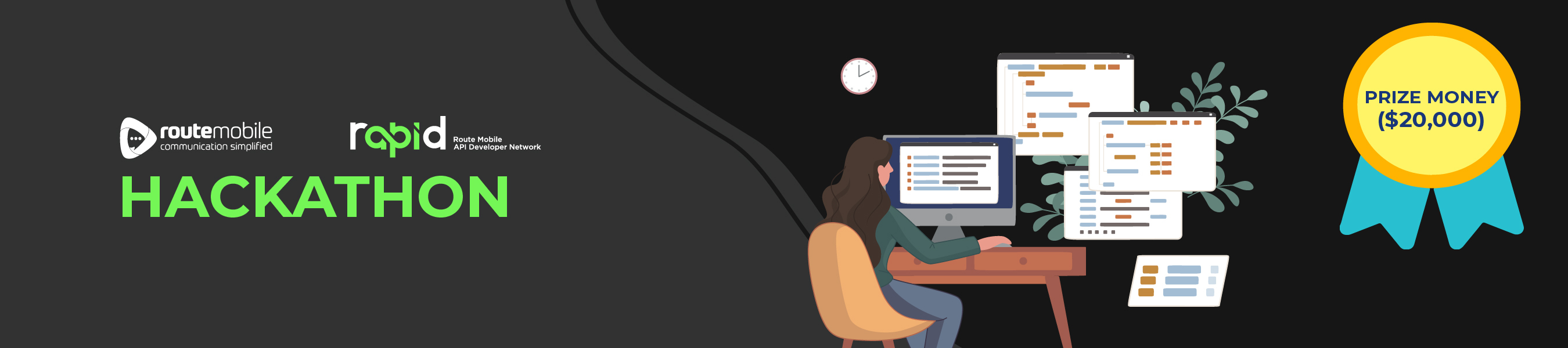 KuberTechies - Route Mobile RAPID Hackathon - Team | HackerEarth Hackathons