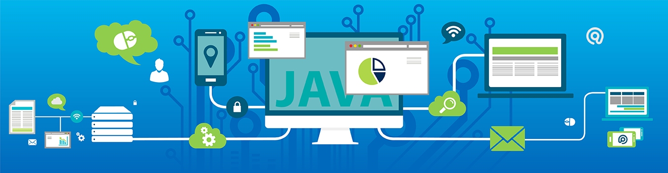 SAP Labs Java Hiring Challenge
